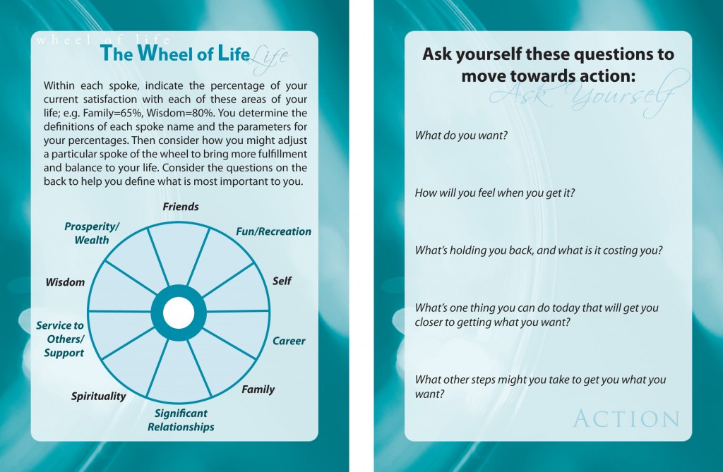 Personal Coaching - Career Quest Cards